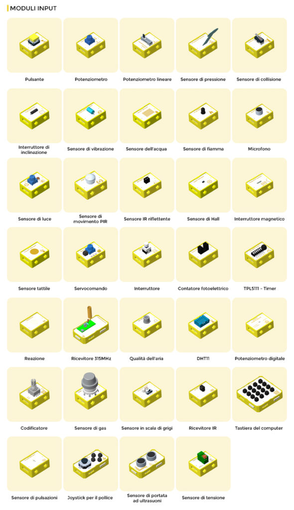 I moduli Crowbits - Crowbits per le STEM